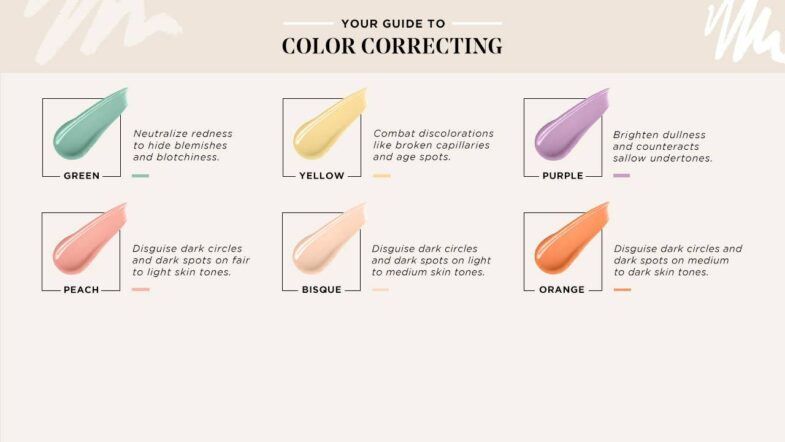 Color Correcting: The Secret to a Fresh Face | Life with VZ | VZ Collective